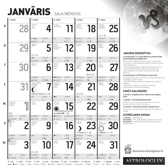 Tavs Mēness kalendārs - astrologi.lv
